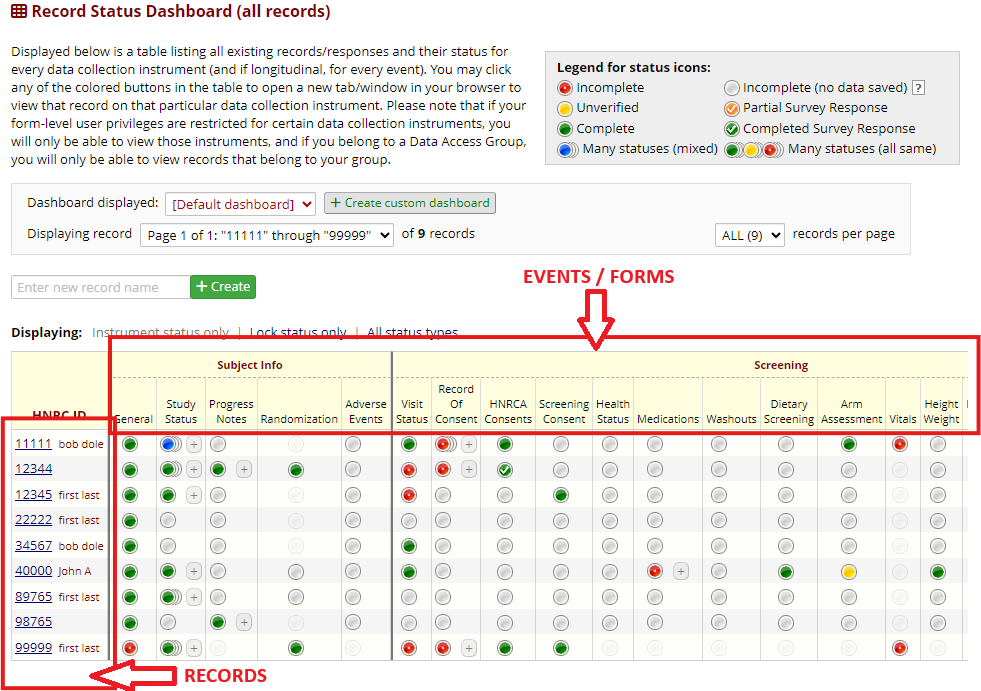 Hnrca Redcap User Guide 